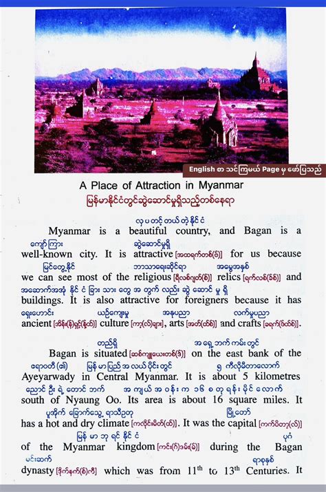 အလည်အပတ် Essay များ 📚 Reference English စာ သင်ကြမယ်