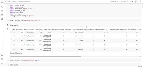 machinelearning codeclause ch gokul