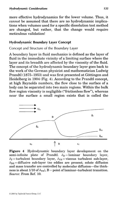 Semi Infinite Diffusion Big Chemical Encyclopedia