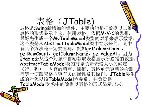 java 程 序 设 计 基于swing的gui开发 浙江工业大学软件学院 主讲教师：赵小敏 ppt download