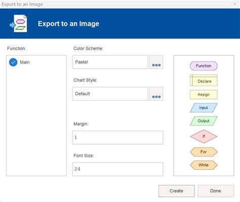 Export Flowchart To Image TestingDocs