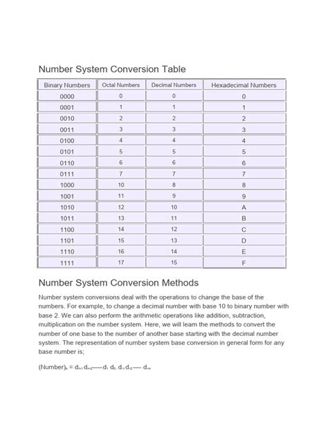 Number System Pdf Elementary Mathematics Numbers
