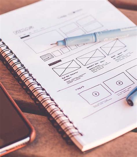 Differences Between User Experience Ux And User Interface Ui Fun