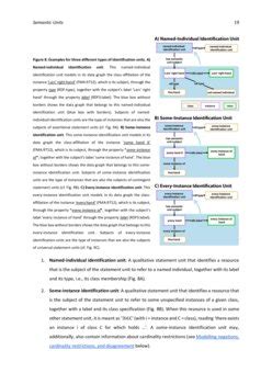 Semantic Units Organizing Knowledge Graphs Into Semantically Meaningful Units Of Representation