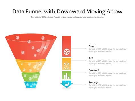 Top 10 Arrow Funnel PowerPoint Presentation Templates In 2025