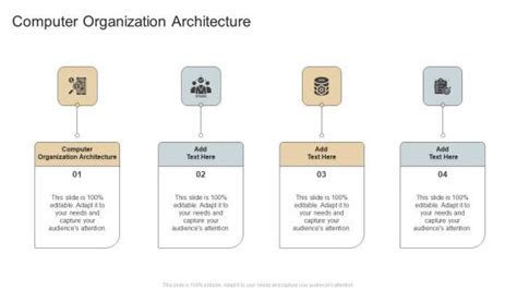 Computer Organization Powerpoint Presentation And Slides Slideteam