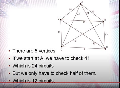 Identify And List Down The Unique Hamilton Chegg Com
