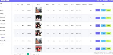 基于nodejsvue班级回忆录系统 程序论文开题 计算机毕业设计 Csdn博客