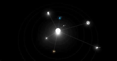 Solarsystem Threejs Experiment Rwebgl