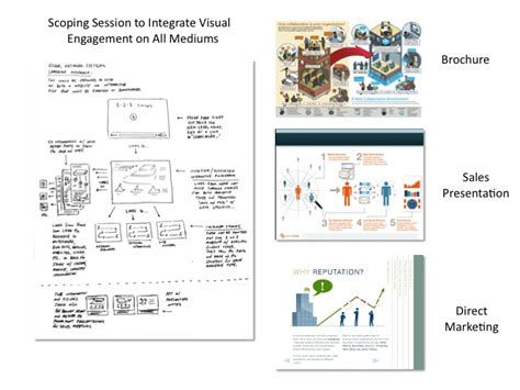 Slide Frame Concepts