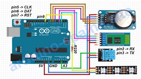 [diy] Arduino Reloj Neopixel Con Ws2812b Rgb Código Conexión