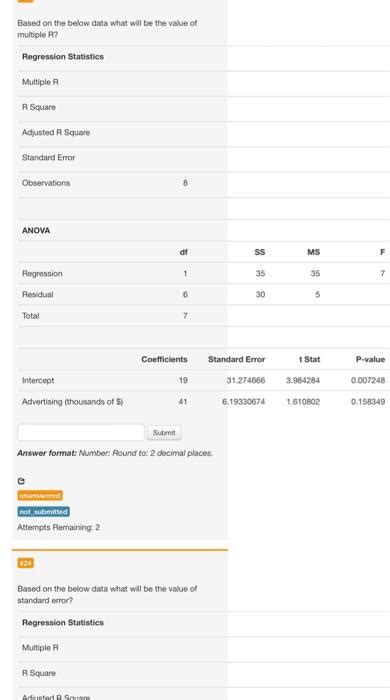 Solved Based On The Below Data What Will Be The Value Of