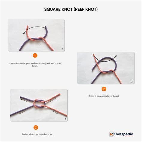 How To Tie A Square Knot Reef Knot In Just 3 Simple Steps