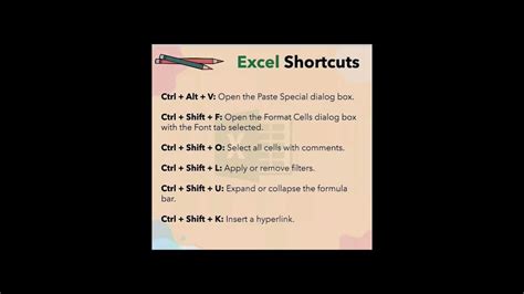 Ms Excel Computereducation Youtube
