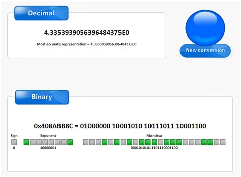 Convert String With Binary Value To A Ieee Float Community
