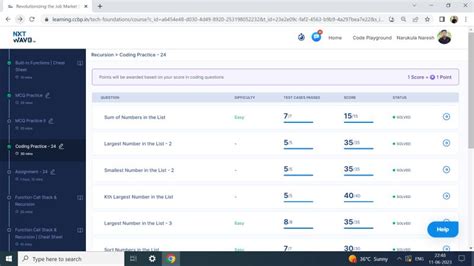 Naresh Narukula On Linkedin Day51 100daysofcodechallenge