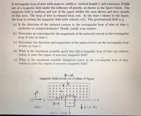 Solved A Rectangular Loop Of Wire With Mass M Width W