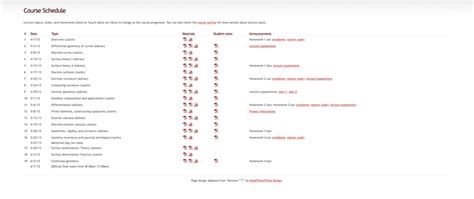 getvm dev community