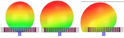 Figure 1 From Antenna Platform Interaction Study In Phased Array Antennas Semantic Scholar
