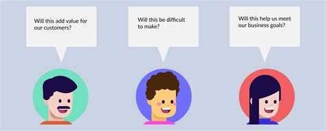 MVPs Feature Prioritization TDP