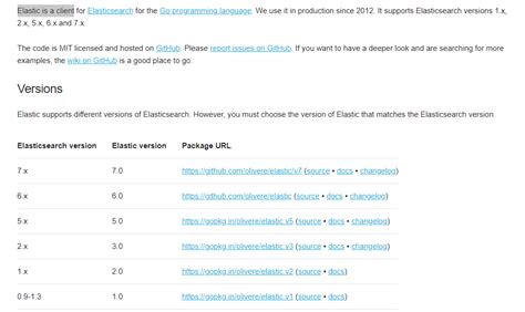 Is Cadvisor Storage Driver Support Elasticsearch X Issue Google Cadvisor GitHub