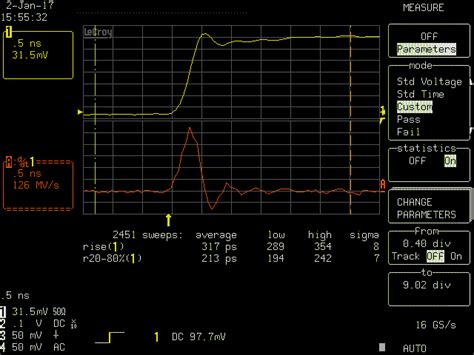 What Is A Good And Cheap Way To Do Frequency Response Testing On A