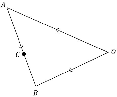 Vector 3d Problems