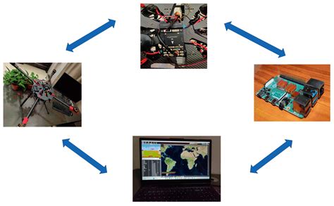 Enhanced Whale Optimization Algorithm For Fuzzy Proportionalintegral