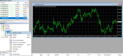 Prepare Charts Quantumbots Docs