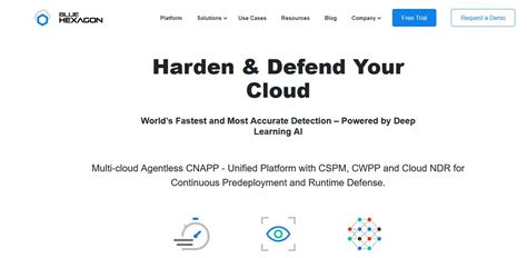 Advanced Threat Protection Atp Hardware Best Options For Comprehensive Security