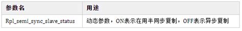 MySQL主从复制之半同步 semi sync replication 鸿蒙开发者社区 CTO