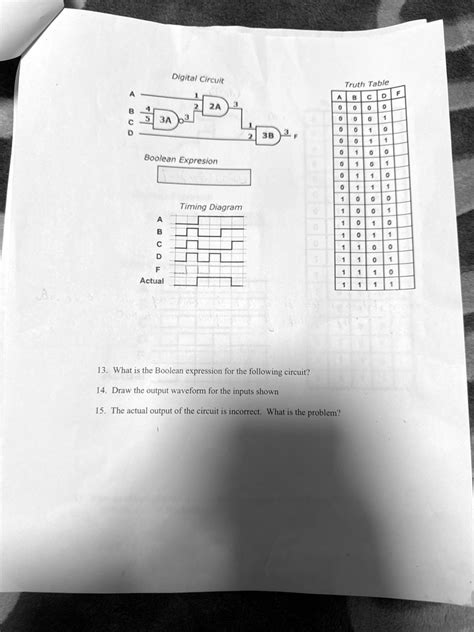 Digital Circuit A Bcd 3 2 2a 3a 3 3b 3 F Boolean Expresion Truth Table