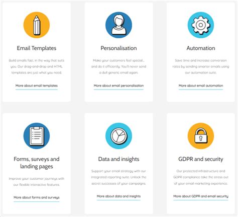 Enabler Email Marketing Software Presentation Pricing And Alternatives