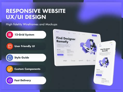 Responsive Premium Landing Page And Website Design In Figma Or Adobe XD