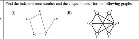Solved Find The Independence Number And The Clique Number For The Following Graphs I Ii