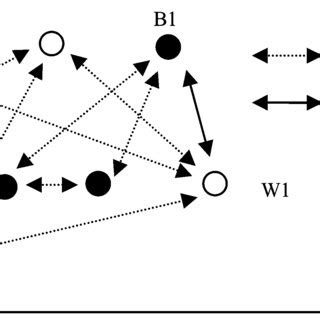 Electromagnetic Optimization Based On Gaussian Crow Search Approach Request PDF