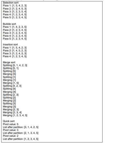 Solved In This Program You Will Implement The Major Sorting Chegg