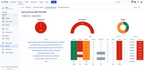 Assertthat Bdd Cucumber And Test Management For Jira Version History Atlassian Marketplace