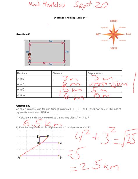Physics Distance Displacement Distance And Displacement Question
