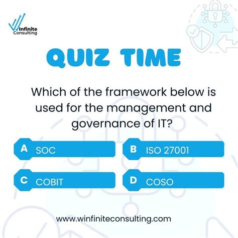 Winfinite Consulting On Linkedin Winnfiniteconsulting Cybersecurity Cybersecuritygrc Quiettime…