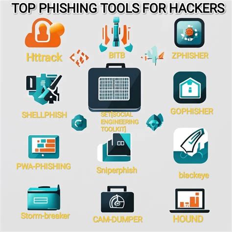 Vivek Mehra Partner Pulse On Linkedin Hackers Code Computer Internet Programming Coding