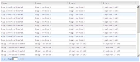Best Jquery Plugins For Better Table Manipulation Guidesigner