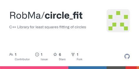 GitHub RobMa Circle Fit C Library For Least Squares Fitting Of Circles