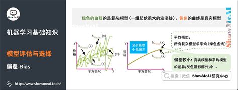 Showmeai知识社区