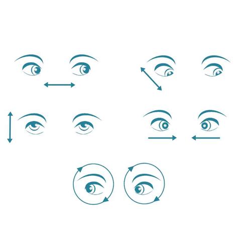 Eye Movement Therapy 101