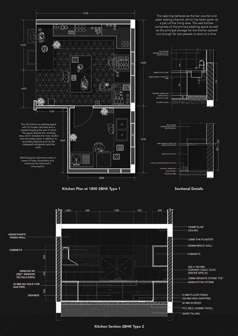 Dhruv Bhatia Architecture Design Portfolio SPA Bhopal By Dhruv Bhatia Issuu