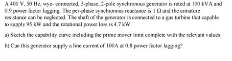 Solved A 400 V 50 Hz Wye Connected 3 Phase 2 Pole Synchronous Generator Is Rated At 100 Kva