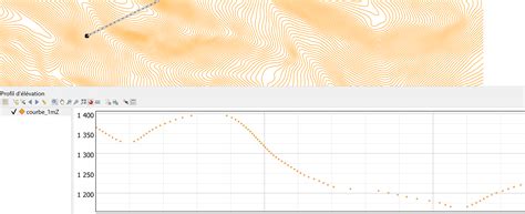 How To Draw Profile In Qgis