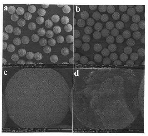 Preparation Method Of Monodisperse Porous Inorganic Microsphere Eureka Patsnap