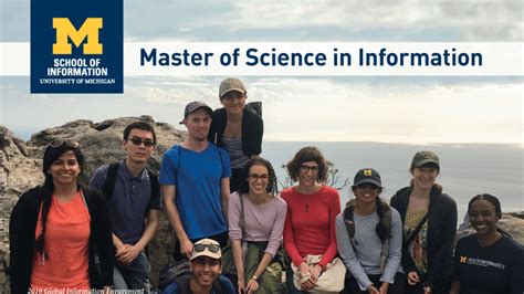 Running 2 Equivalent Pieces Of Python 376 Code Using The Pil Library In A Jupyter Notebook But